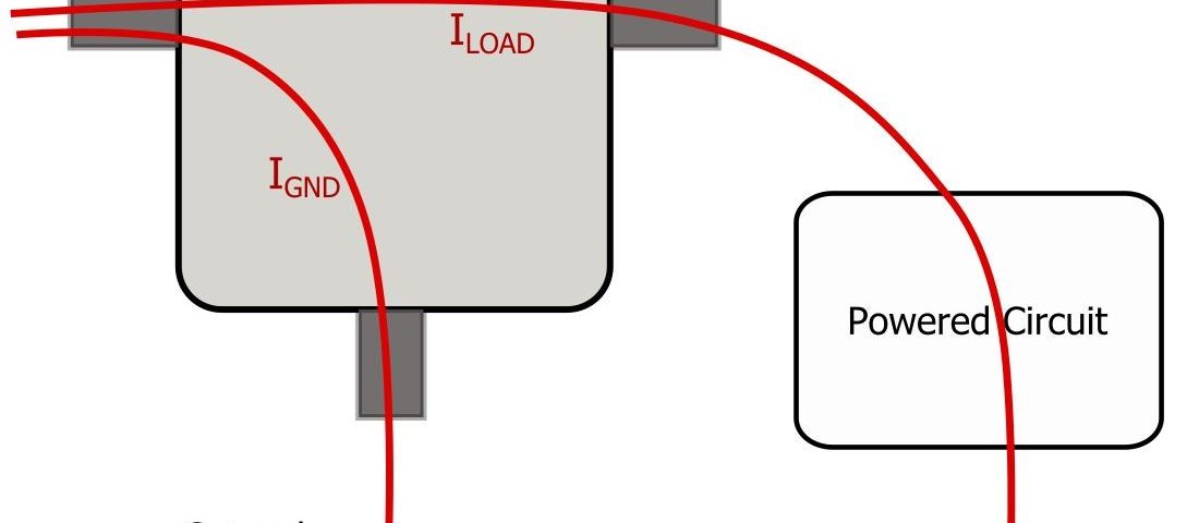 Classification of Signals used in Electrical Engineering | Engineering ...