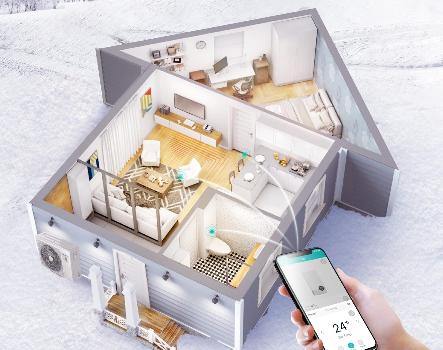 Special Feature on 6th Anniversary of Smart Climate Solutions ...